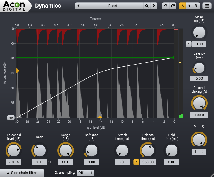 Acon Digital Mix & Mastering Suite - GEARLOUNGE