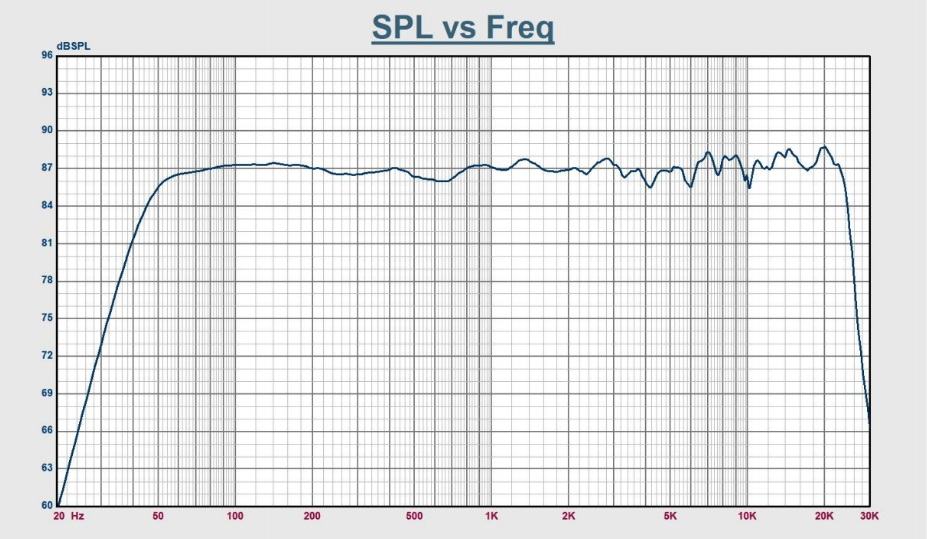 Output × Barefoot Sound Frontier (Pair) - GEARLOUNGE