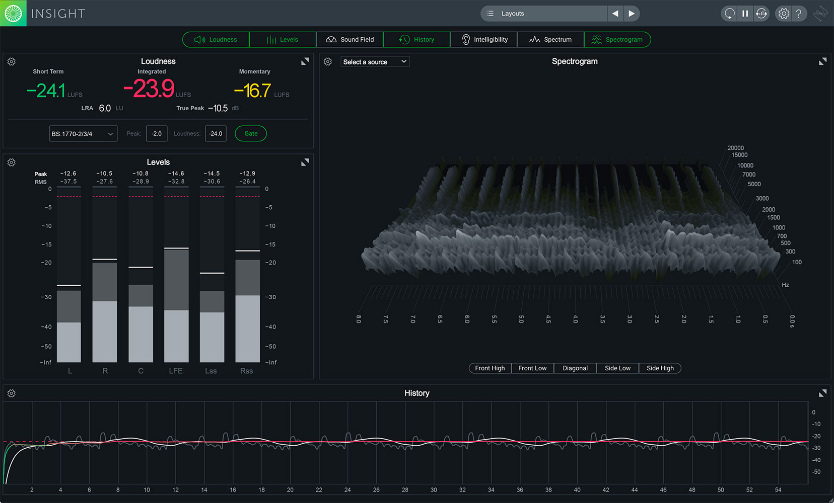 iZotope Insight 2 - GEARLOUNGE