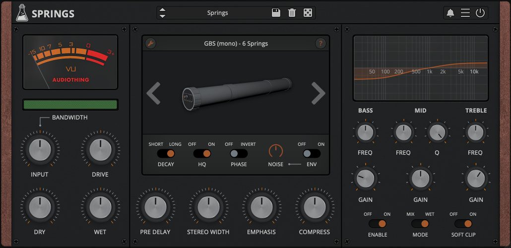 Springs - GEARLOUNGE