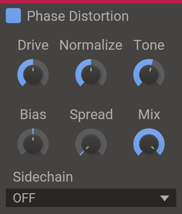 Phase Distortion - Gearlounge