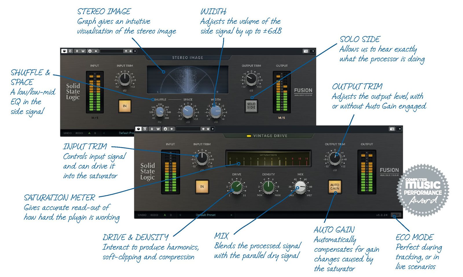 [Solid State Logic] Fusion Vintage Drive & Fusion Stereo Image (by ...