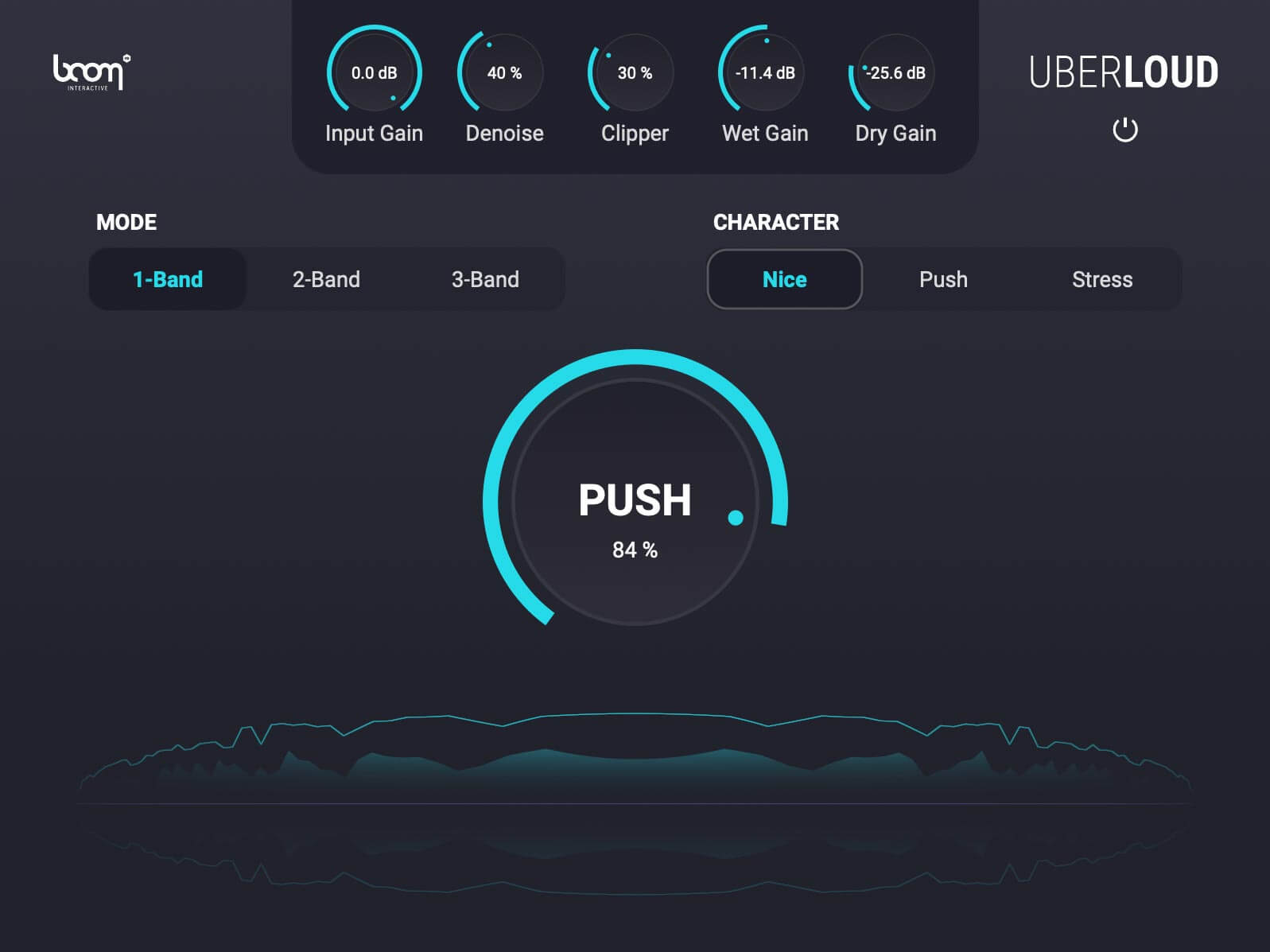 BOOM Library Uberloud - GEARLOUNGE