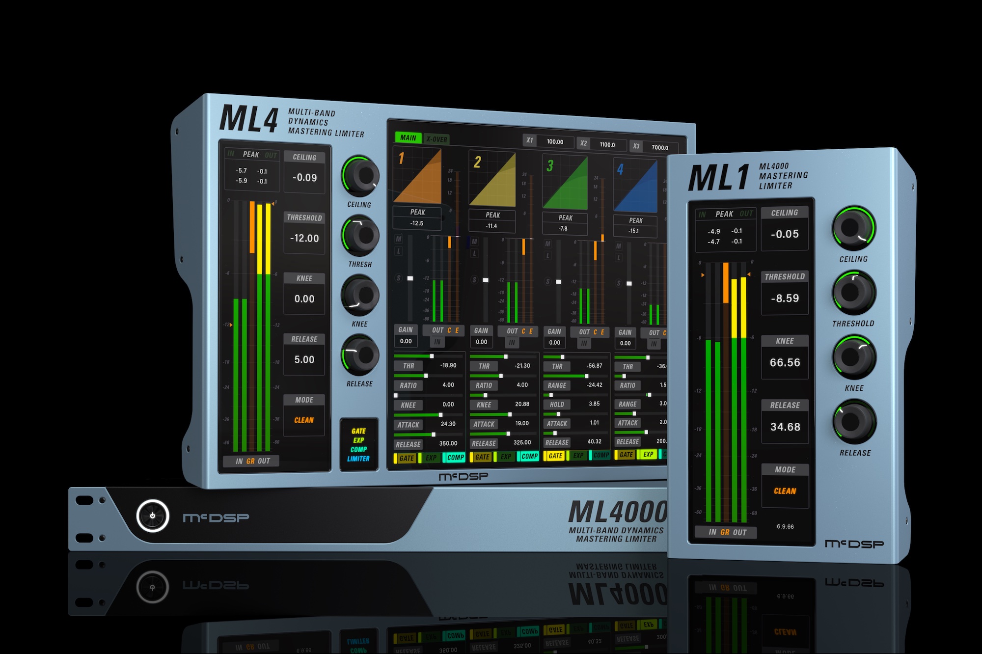 McDSP ML4000 Native v7 - GEARLOUNGE