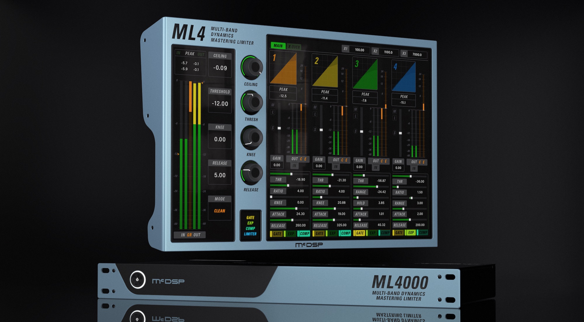 McDSP ML4000 Native v7 - GEARLOUNGE