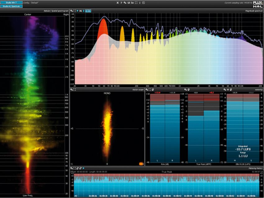 Flux Pure Analyzer System 리뷰 (by Music Radar) - GEARLOUNGE