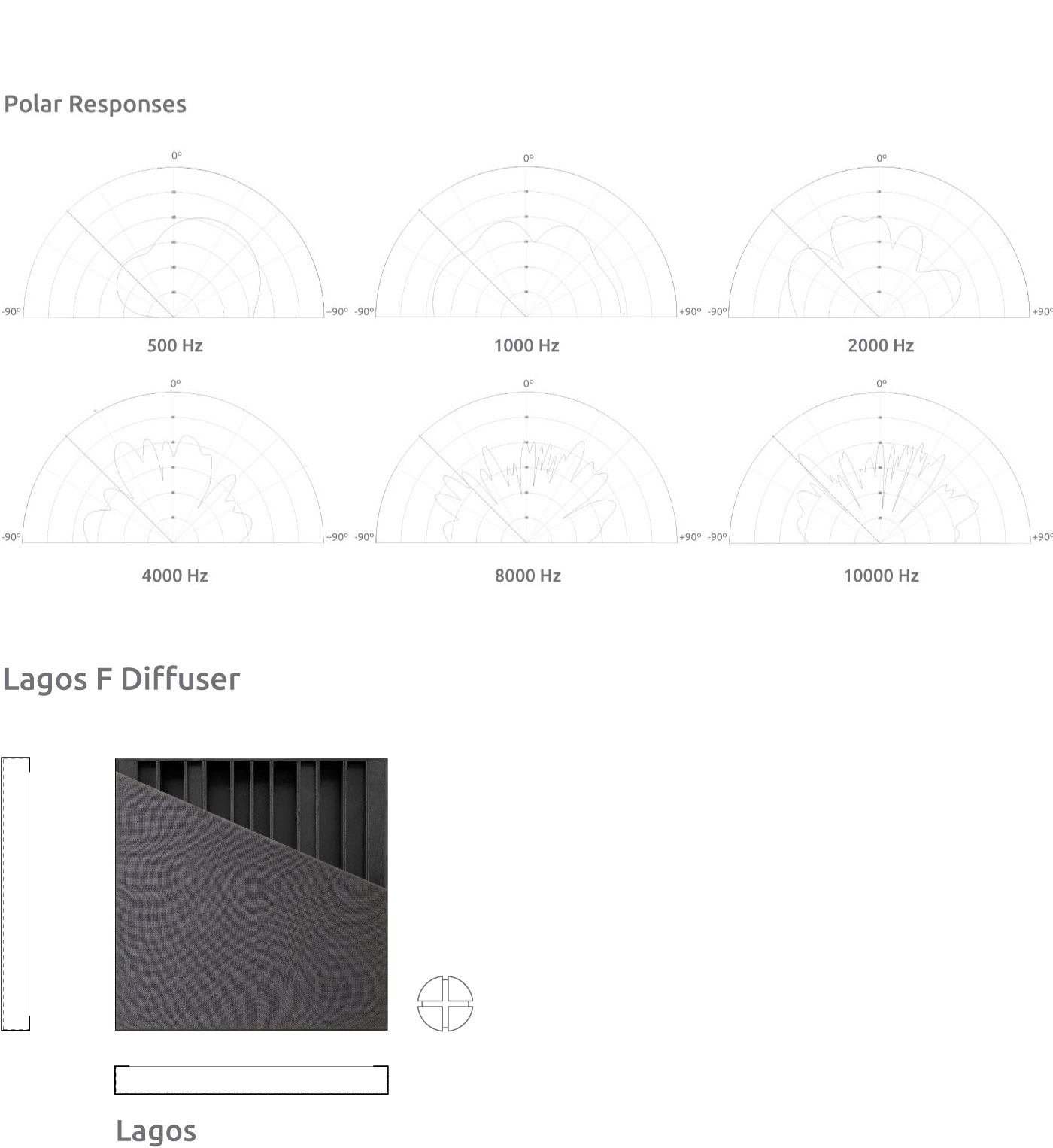 Artnovion Lagos F - Diffuser - Gearlounge