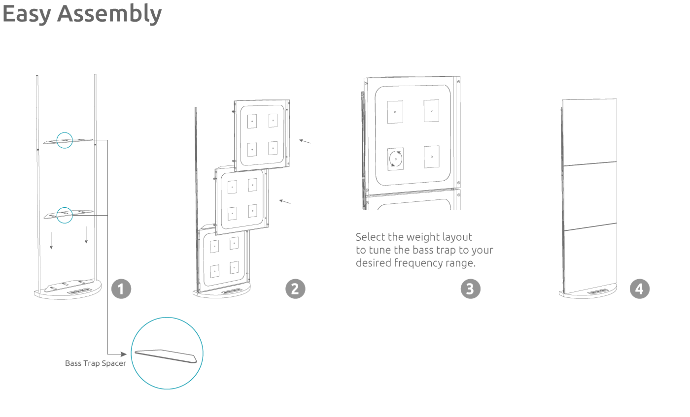 Artnovion Kit Mobile Wall - BassTrap - Gearlounge