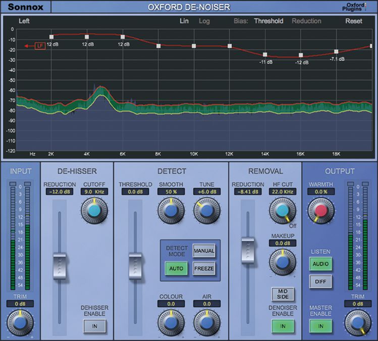Sonnox DeNoiser (Native) - Gearlounge