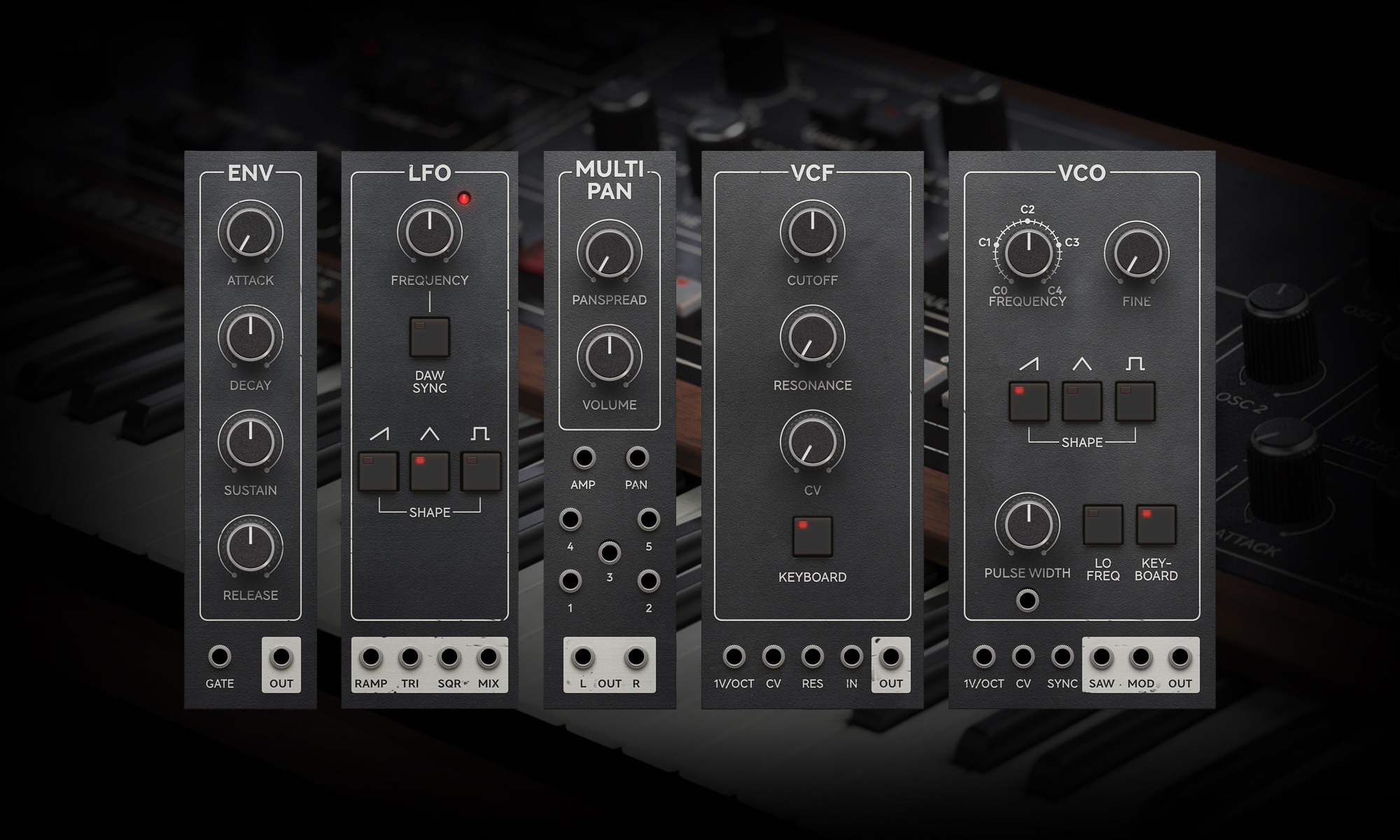 Softube Model Synth Bundle - Gearlounge