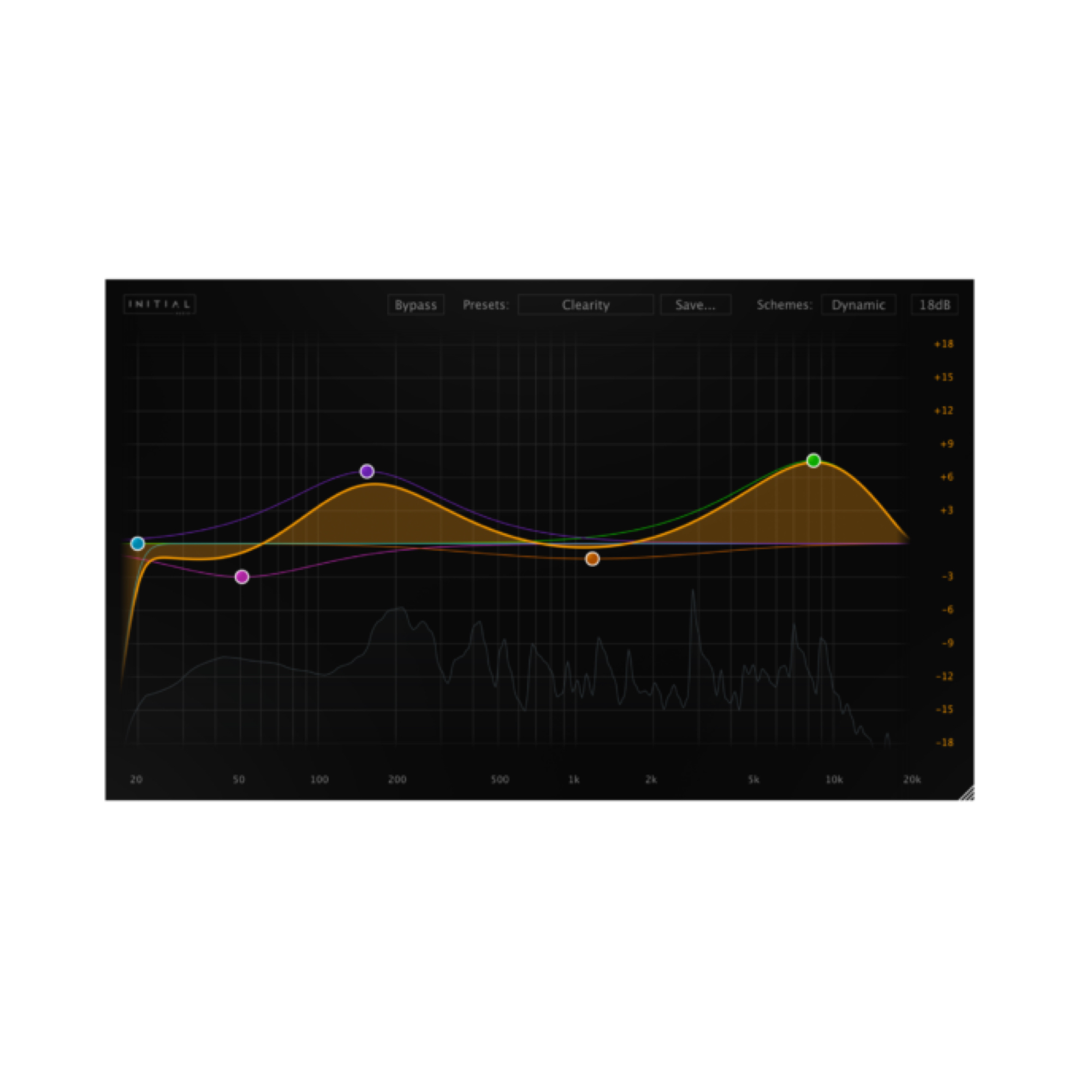 Initial Audio Dynamic EQ - Gearlounge