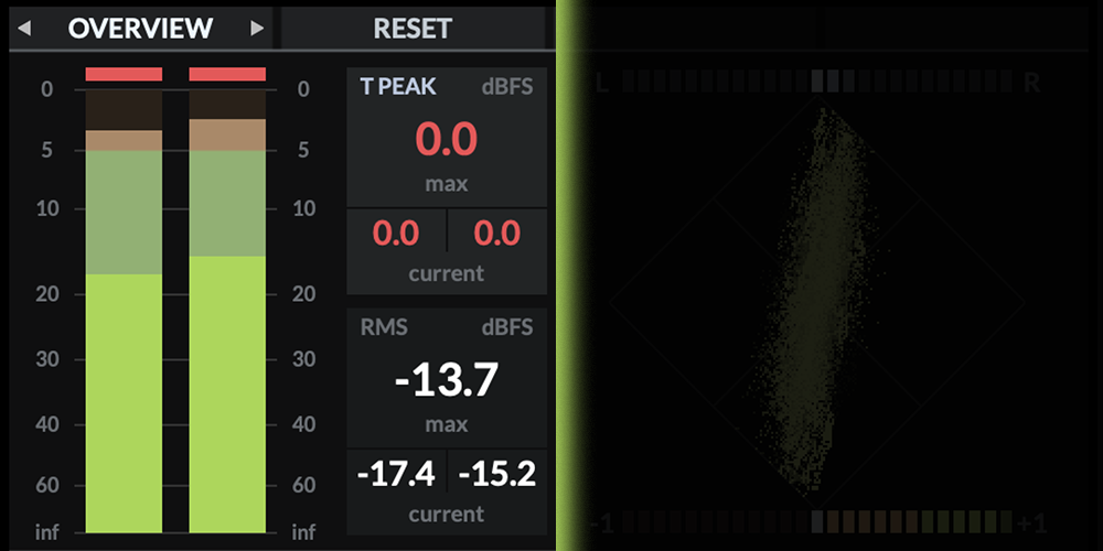 Solid State Logic SSL Meter - Gearlounge