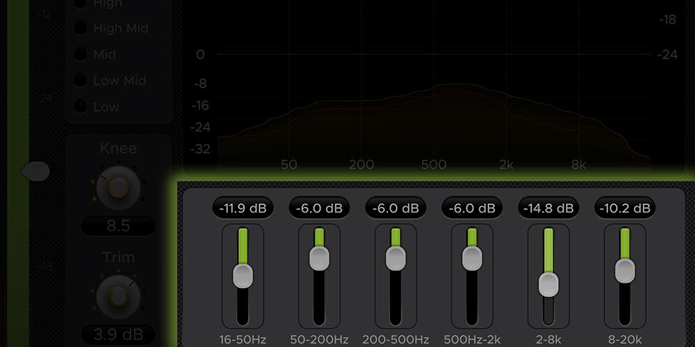 Solid State Logic × Harrison Audio SSL Native X-Echo and MPC Spectral ...