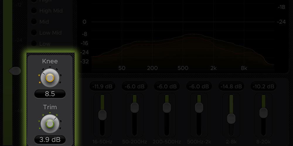 Solid State Logic × Harrison Audio SSL Native X-Echo and MPC Spectral ...