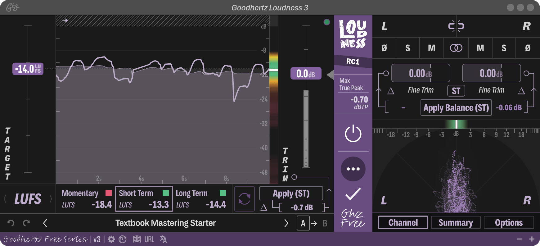 [Goodhertz] Loudness 무료 플러그인 출시 - GEARLOUNGE