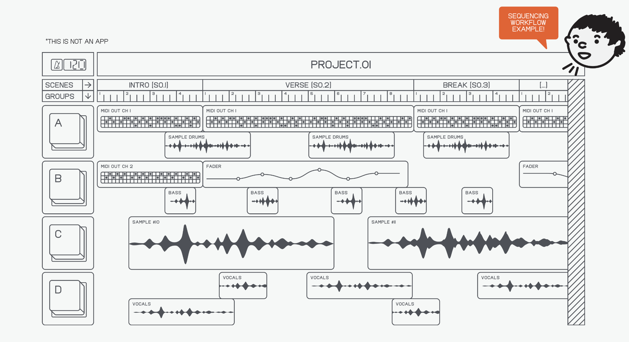 teenage engineering EP-133 K.O. II - Gearlounge