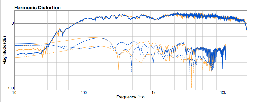 DMSD DMSD Slender (8 pcs) - Gearlounge
