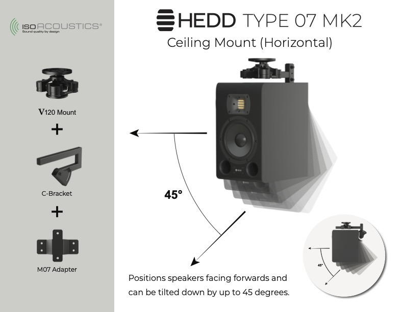 HEDD M07 Mounting Adapter - GEARLOUNGE
