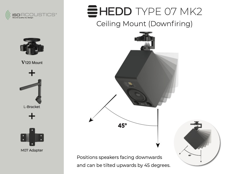 HEDD M07 Mounting Adapter - GEARLOUNGE