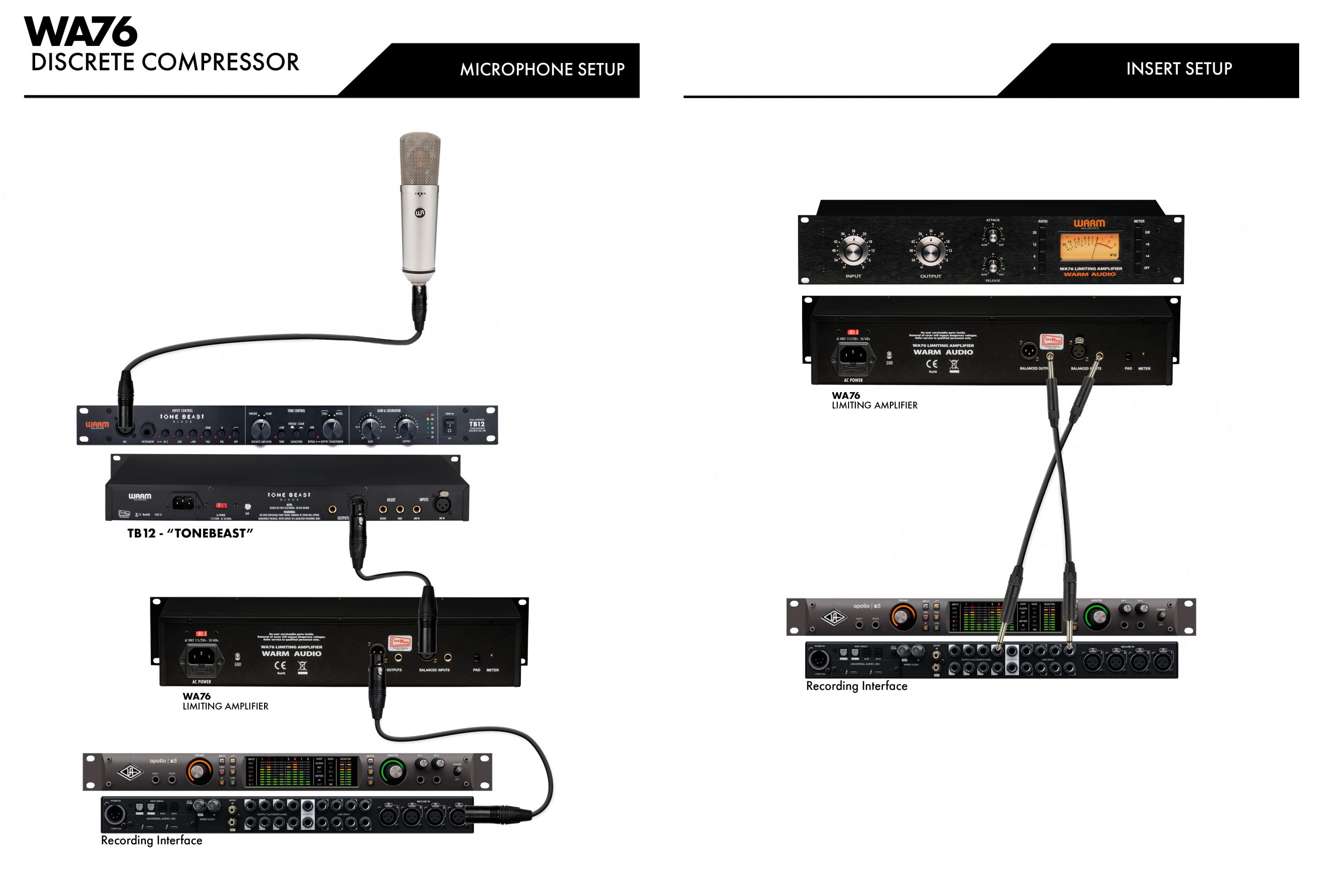 Warm Audio WA76 - Gearlounge