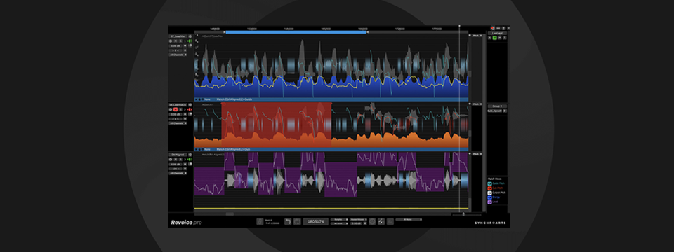 Editorial - Gearlounge