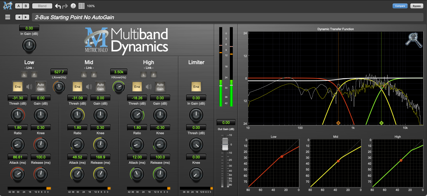 Metric Halo MH Multiband Dynamics - GEARLOUNGE