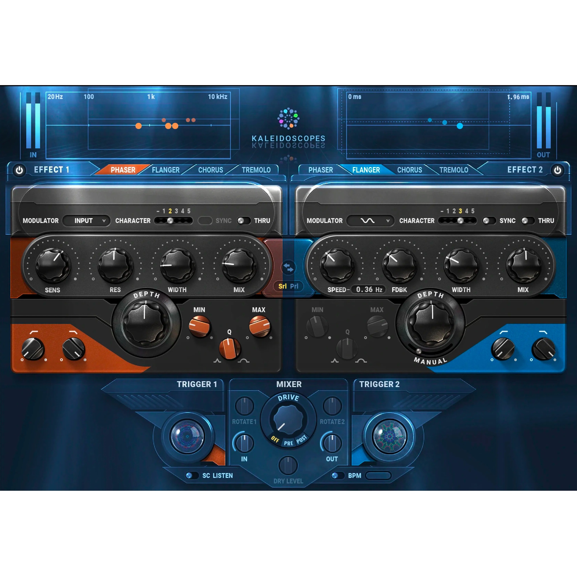 Waves Kaleidoscopes - Gearlounge