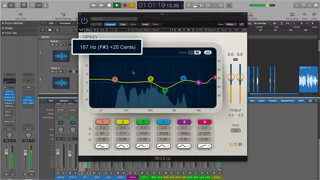 Waves Renaissance Equalizer - Gearlounge