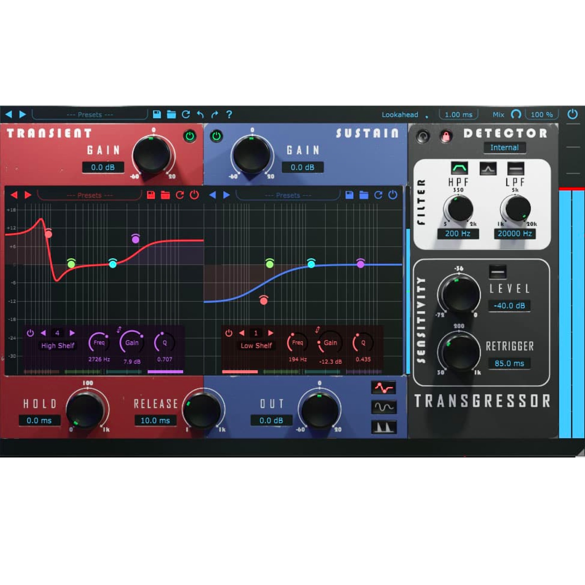Boz Digital Labs Transgressor 3 - Gearlounge
