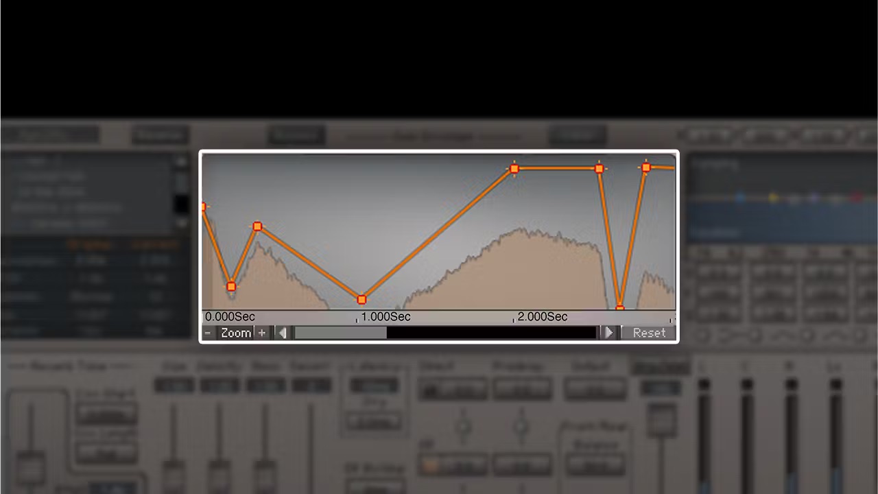 Waves IR360 Convolution Reverb - Gearlounge