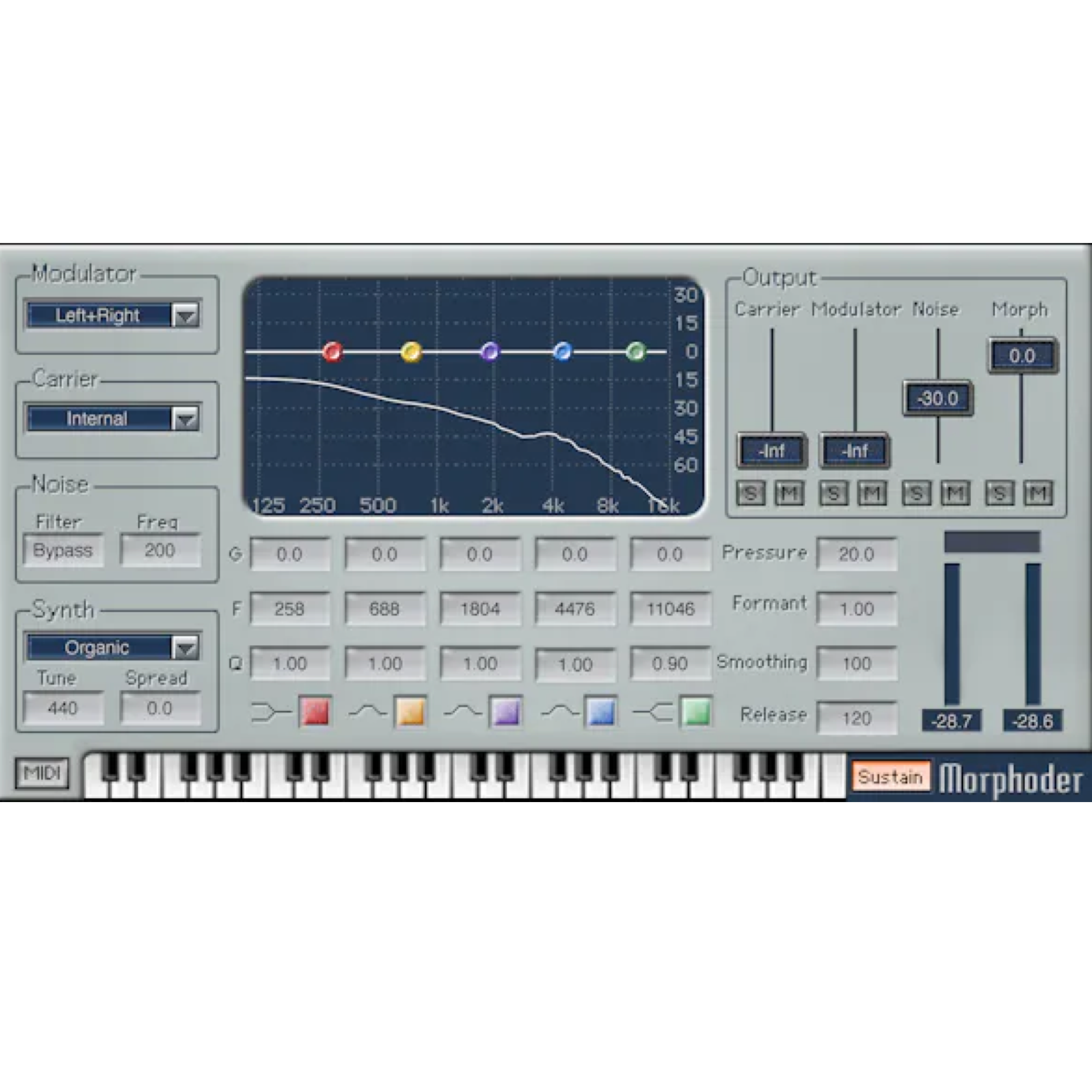 Waves Morphoder - GEARLOUNGE