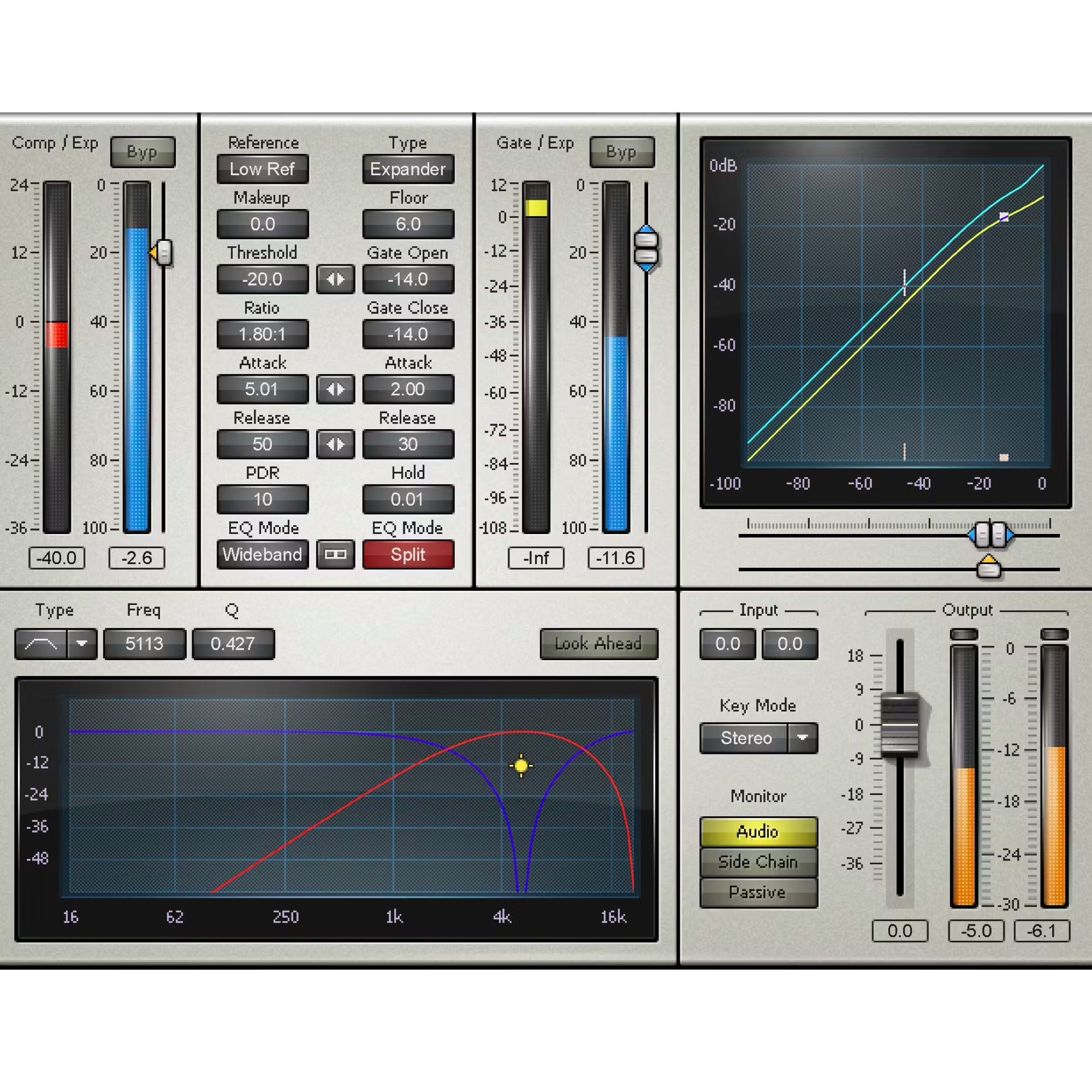 Waves C1 Compressor - Gearlounge