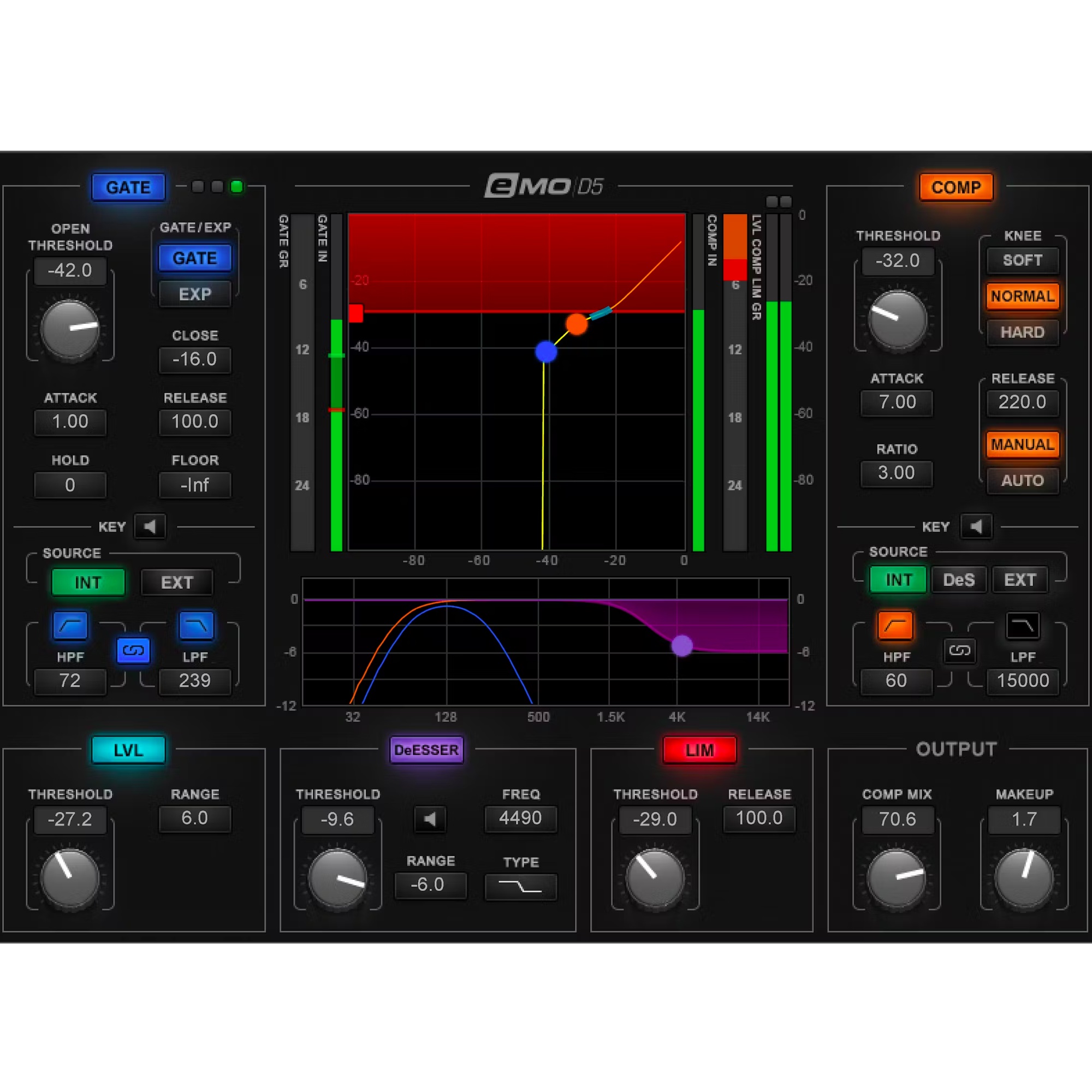 Waves eMo D5 Dynamics - Gearlounge