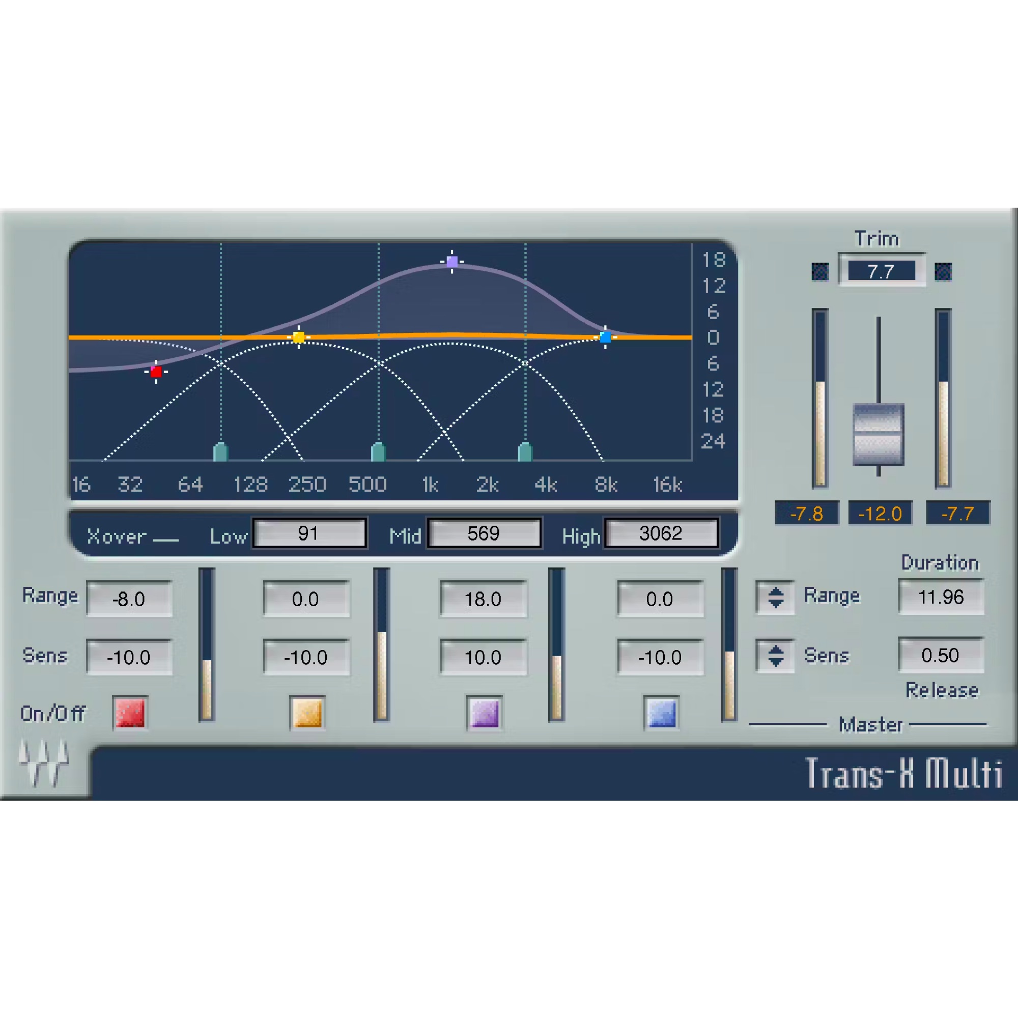 Waves Trans-X - Gearlounge