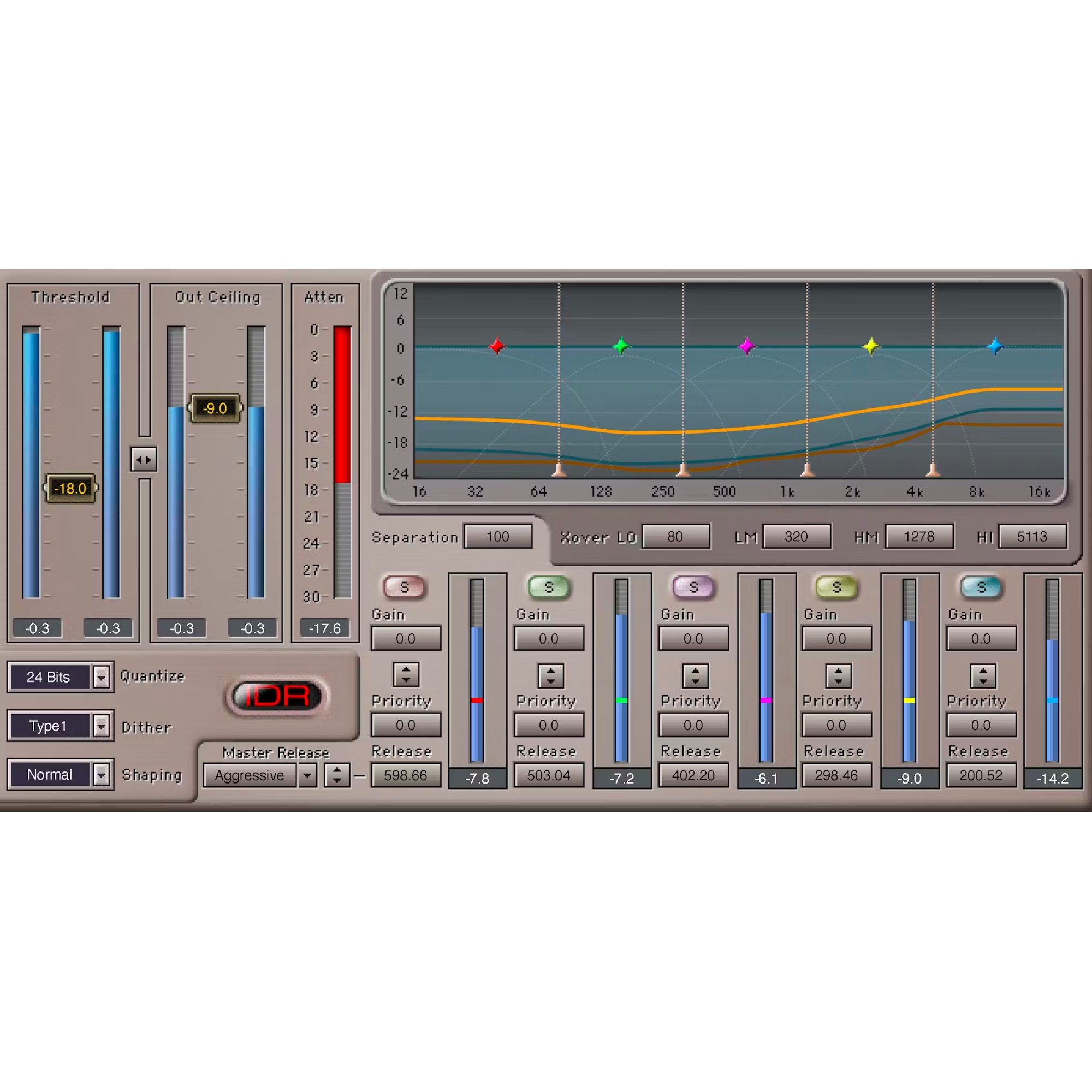 Waves L3 Multimaximizer - Gearlounge