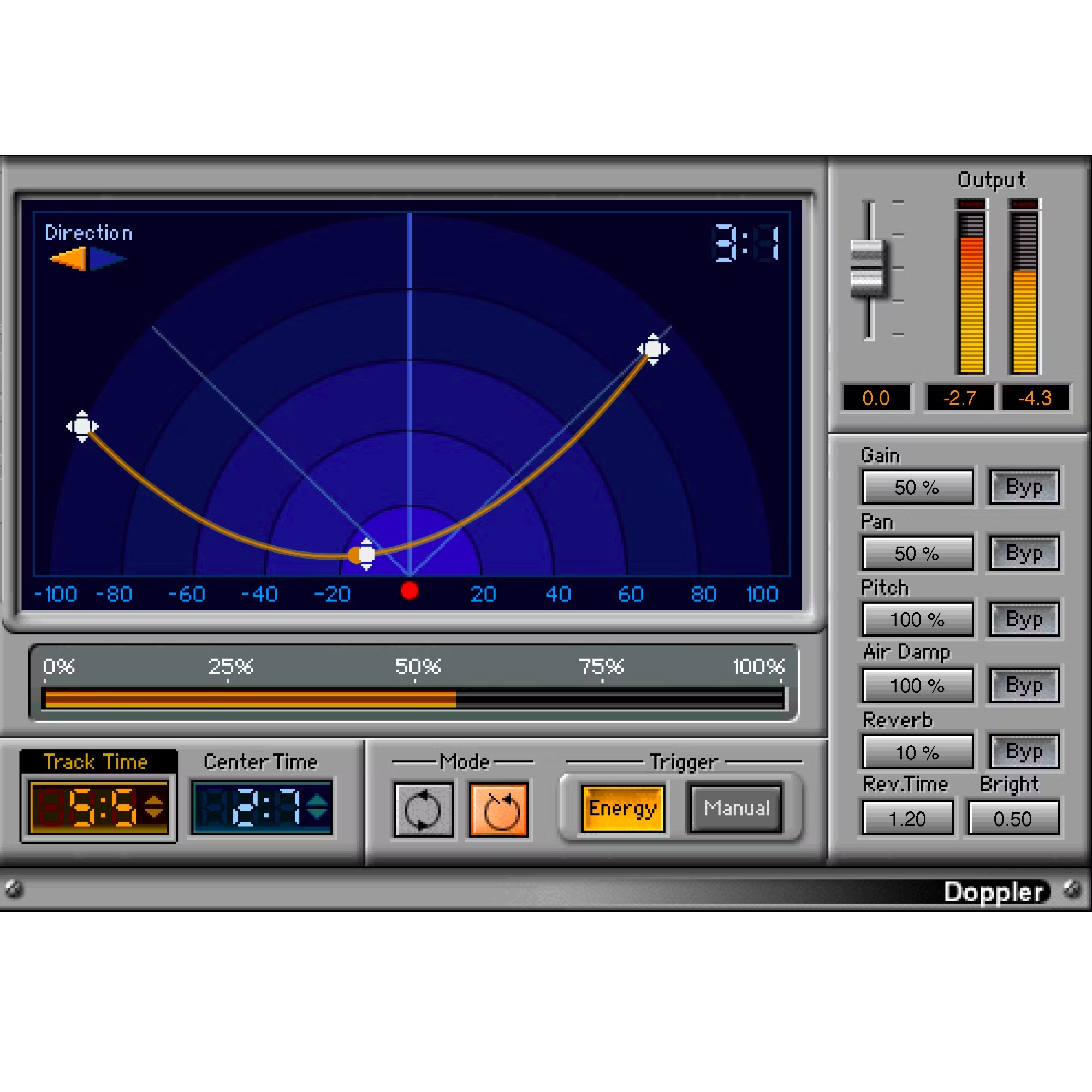 Waves Doppler - Gearlounge