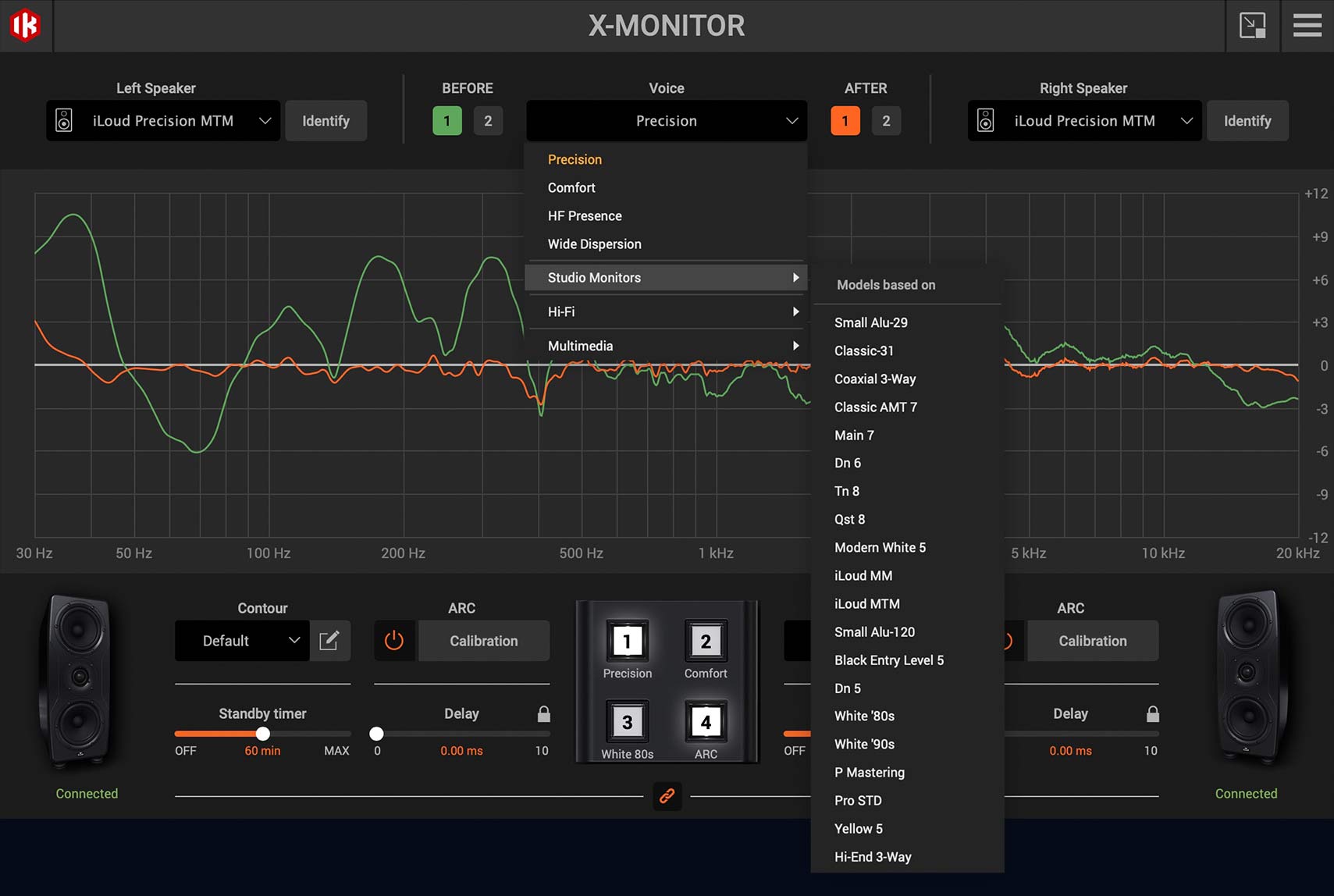 IK Multimedia iLoud Precision MTM Black (Single) - Gearlounge