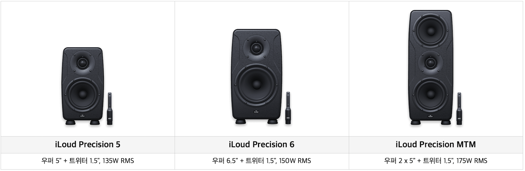 IK Multimedia iLoud Precision MTM Black (Single) - Gearlounge