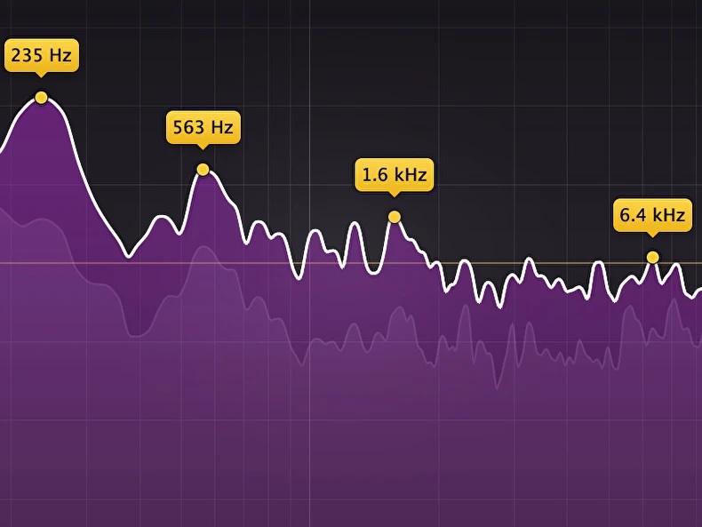 FabFilter Pro-Q 4 Upgrade from Pro-Q 3 - GEARLOUNGE