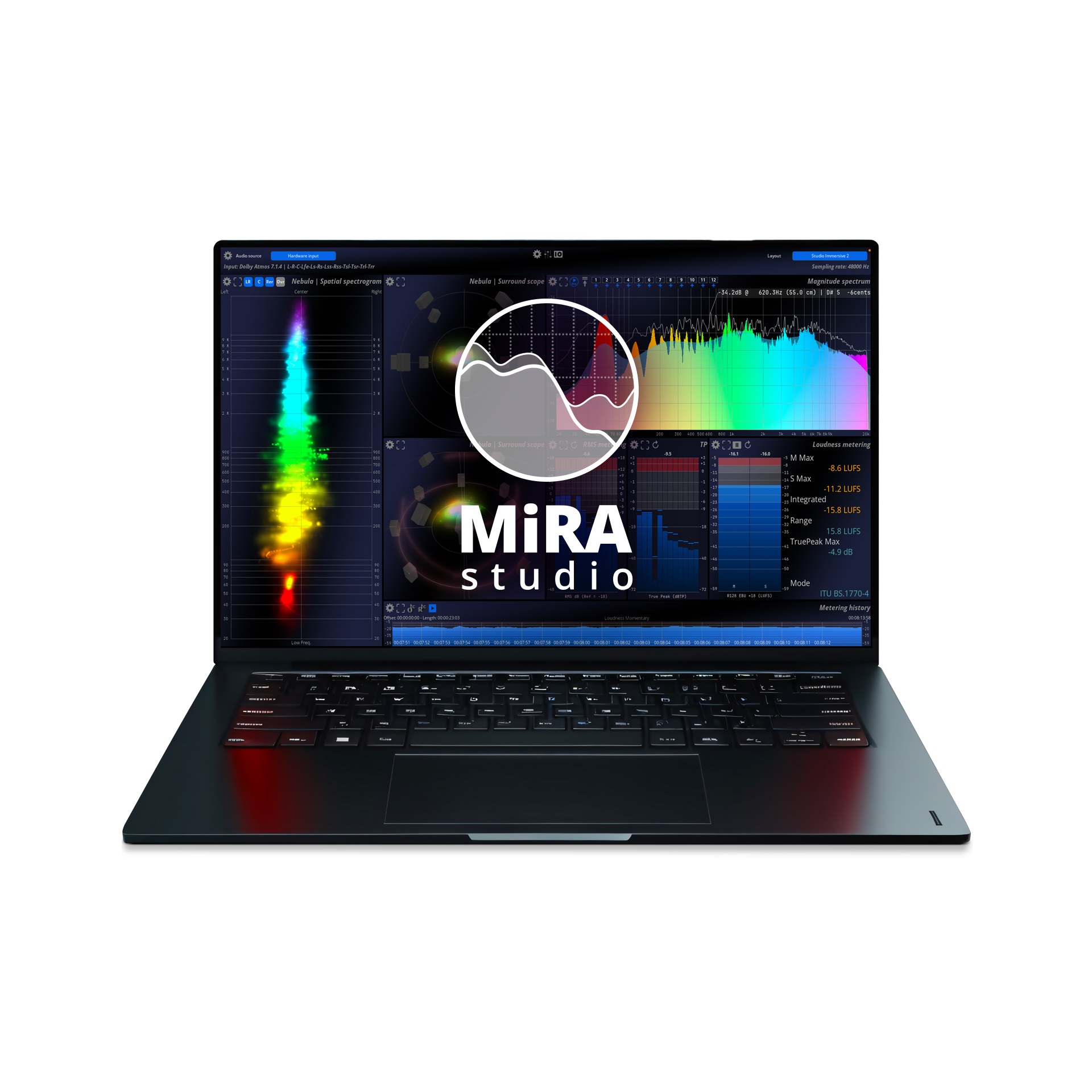 FLUX:: MiRA Studio - Gearlounge