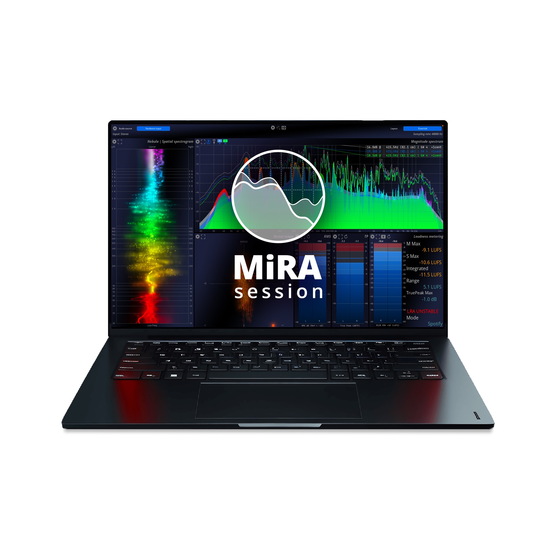 FLUX:: MiRA Session - Gearlounge