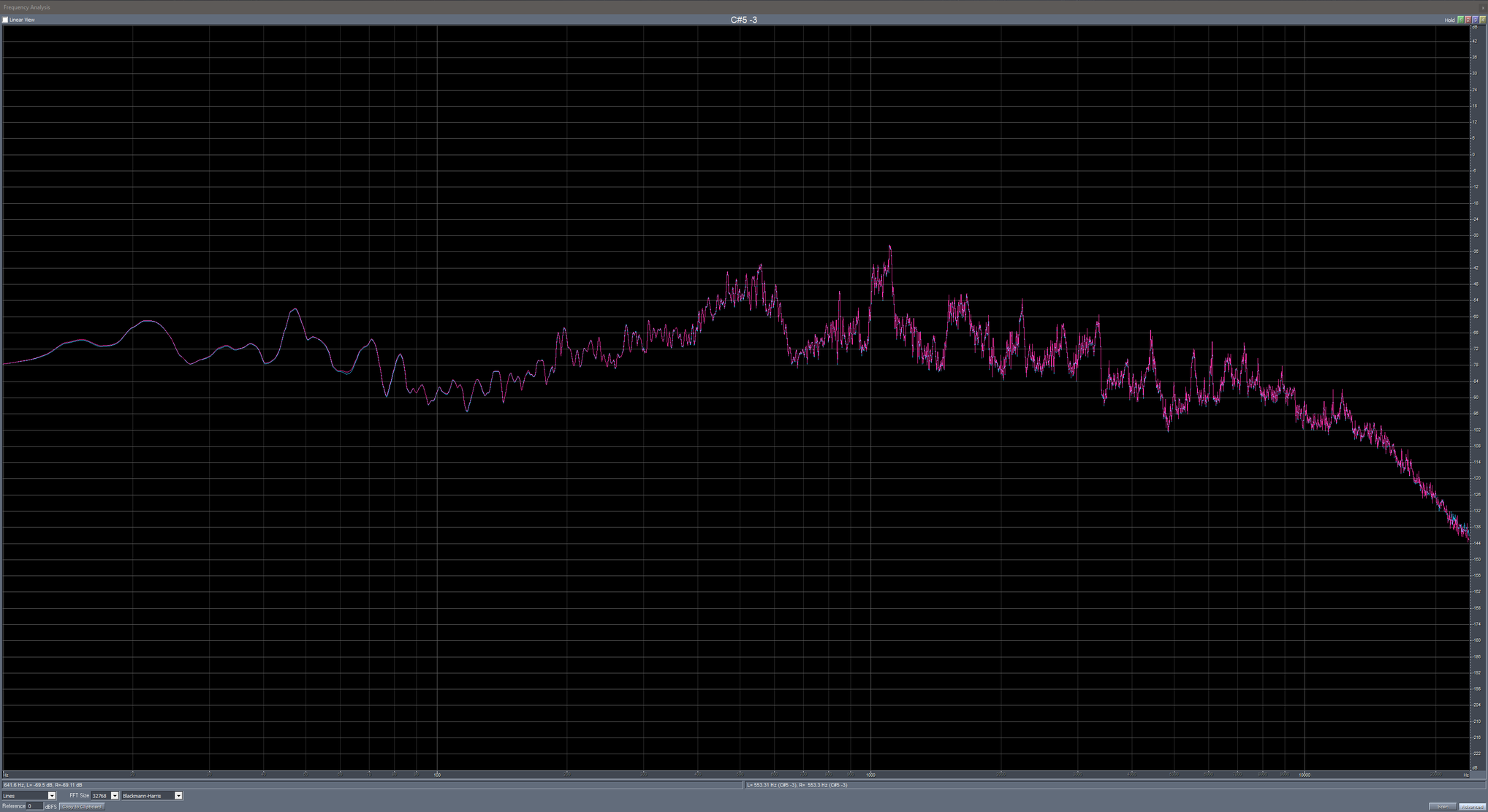 Relab Development LX480 Essentials - Gearlounge