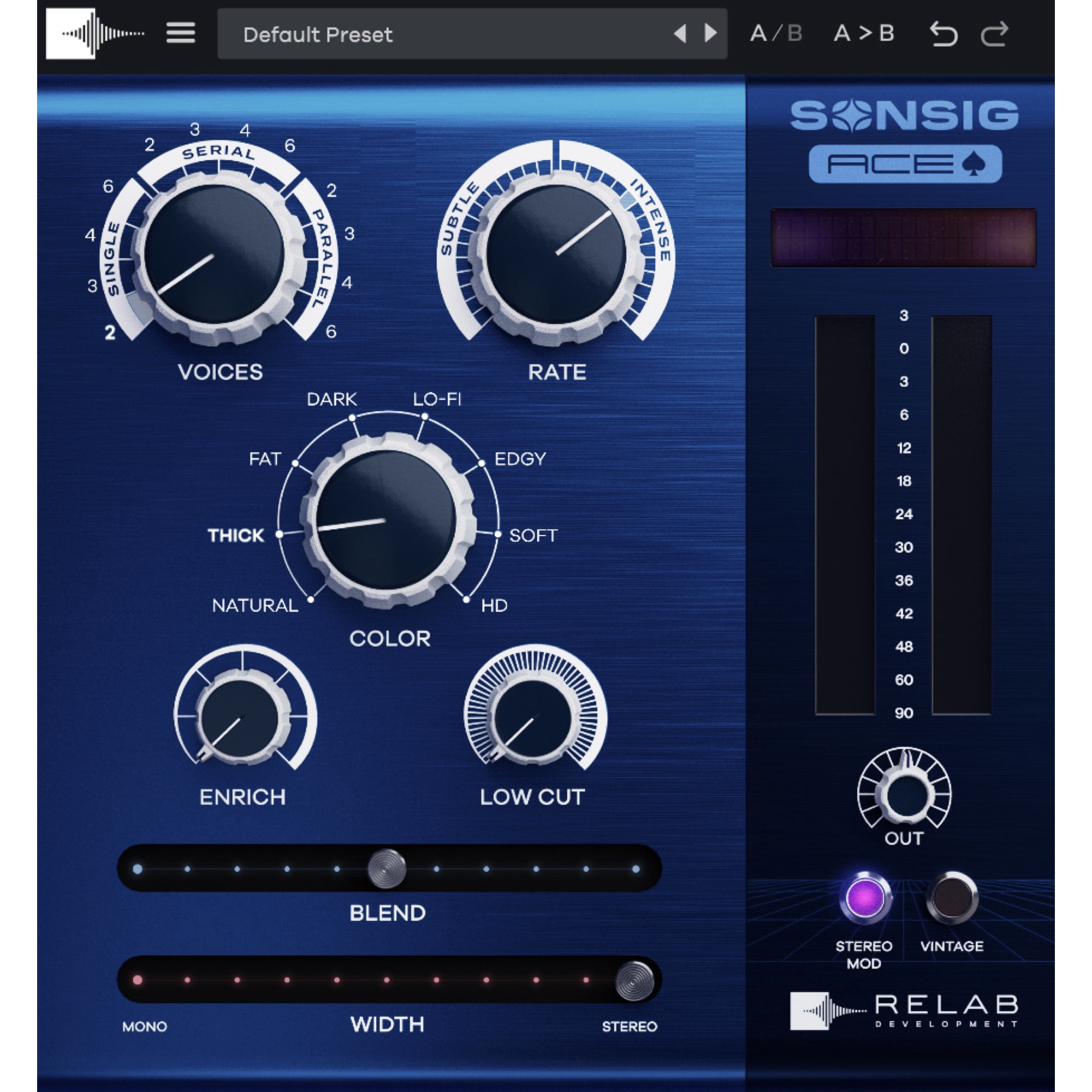 Relab Development Sonsig ACE - Gearlounge