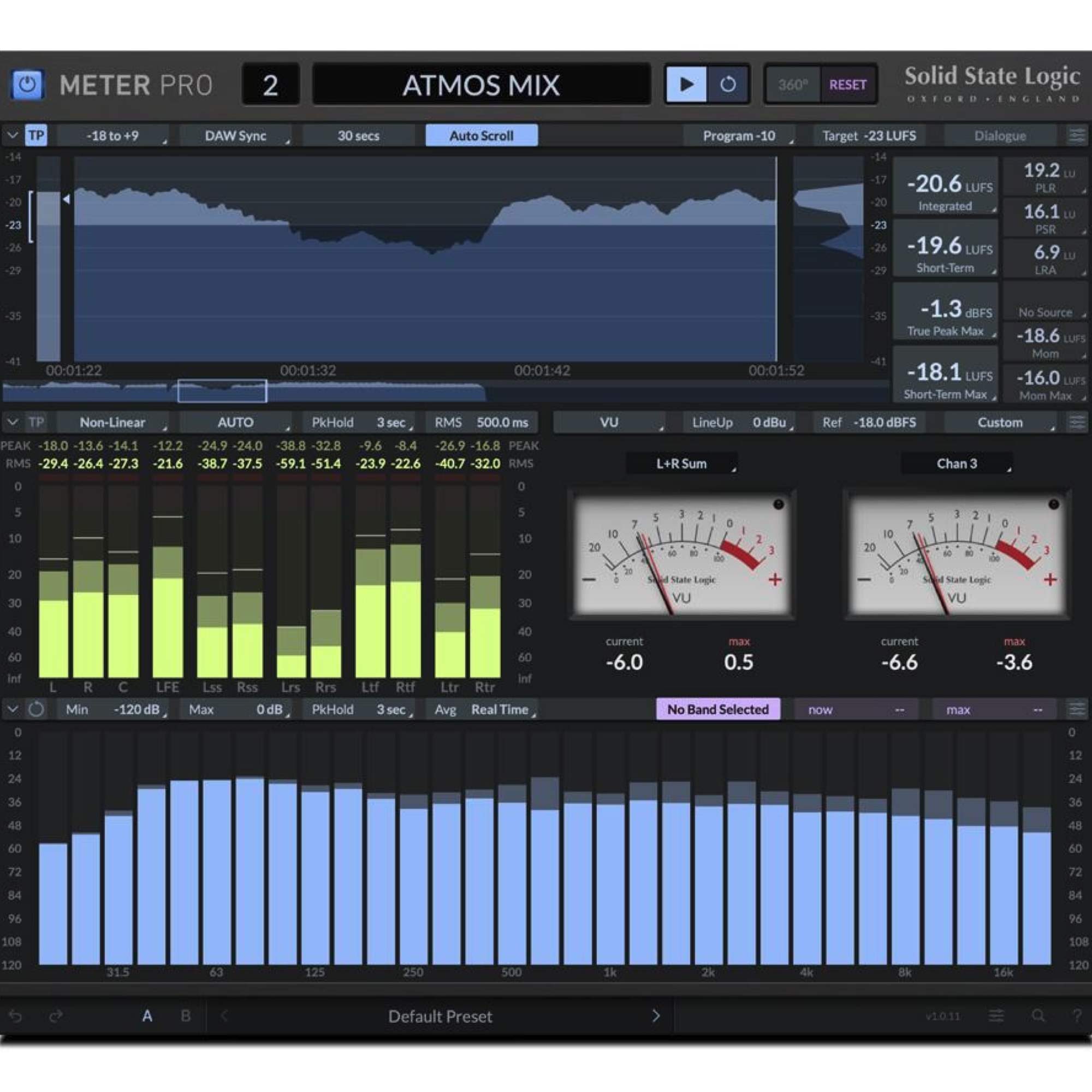 Solid State Logic SSL Meter Pro - Gearlounge