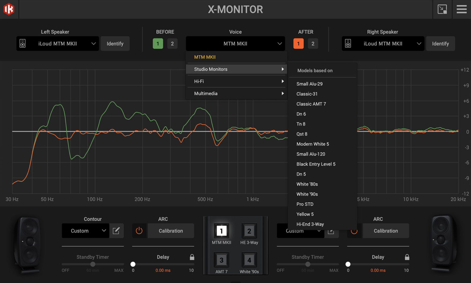 [IK Multimedia] iLoud MTM MKII 리뷰 (by MusicRadar & Magnetic Magazine ...